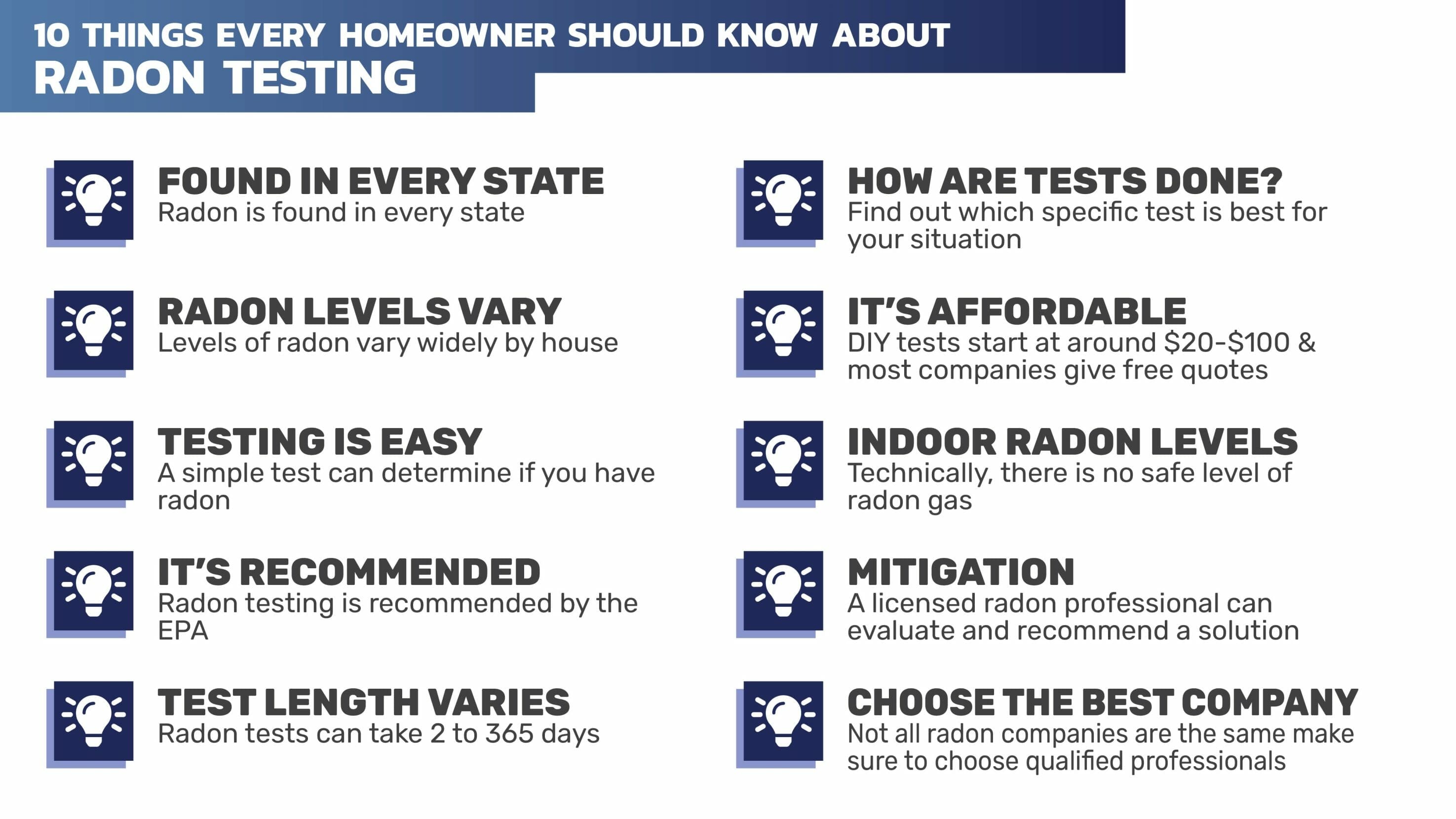 10 Things Every Homeowner Needs to Know About Radon Testing - Radon Removal